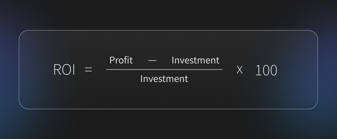 ROI and ROAS: Measuring Your Marketing Success